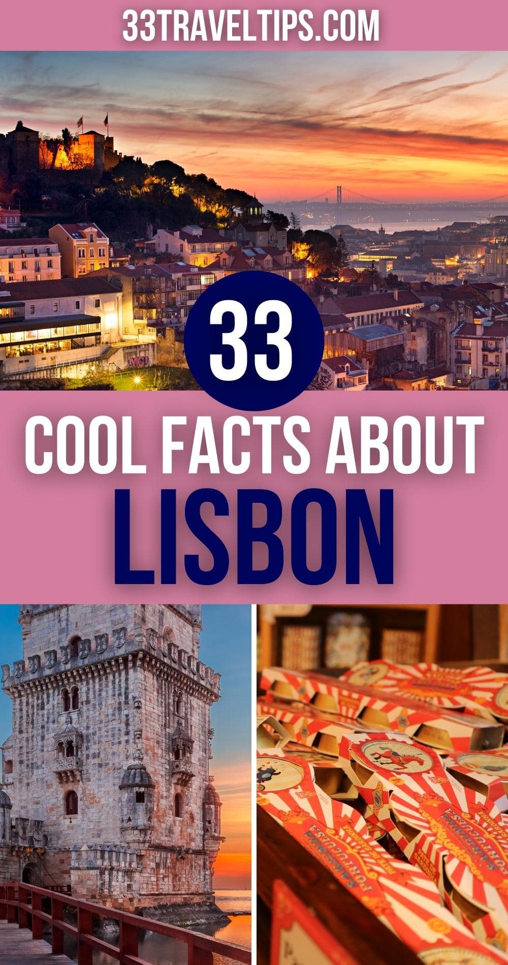33 Cool and Interesting Facts About Lisbon • 33 Travel Tips