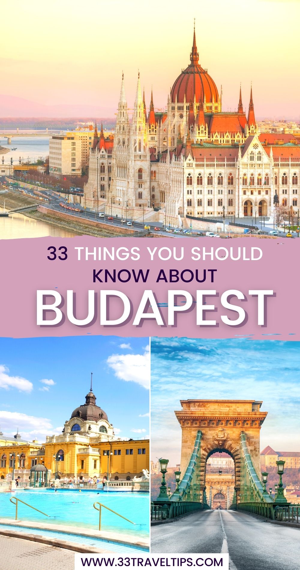 33 Astonishing Facts About Budapest You Should Know
