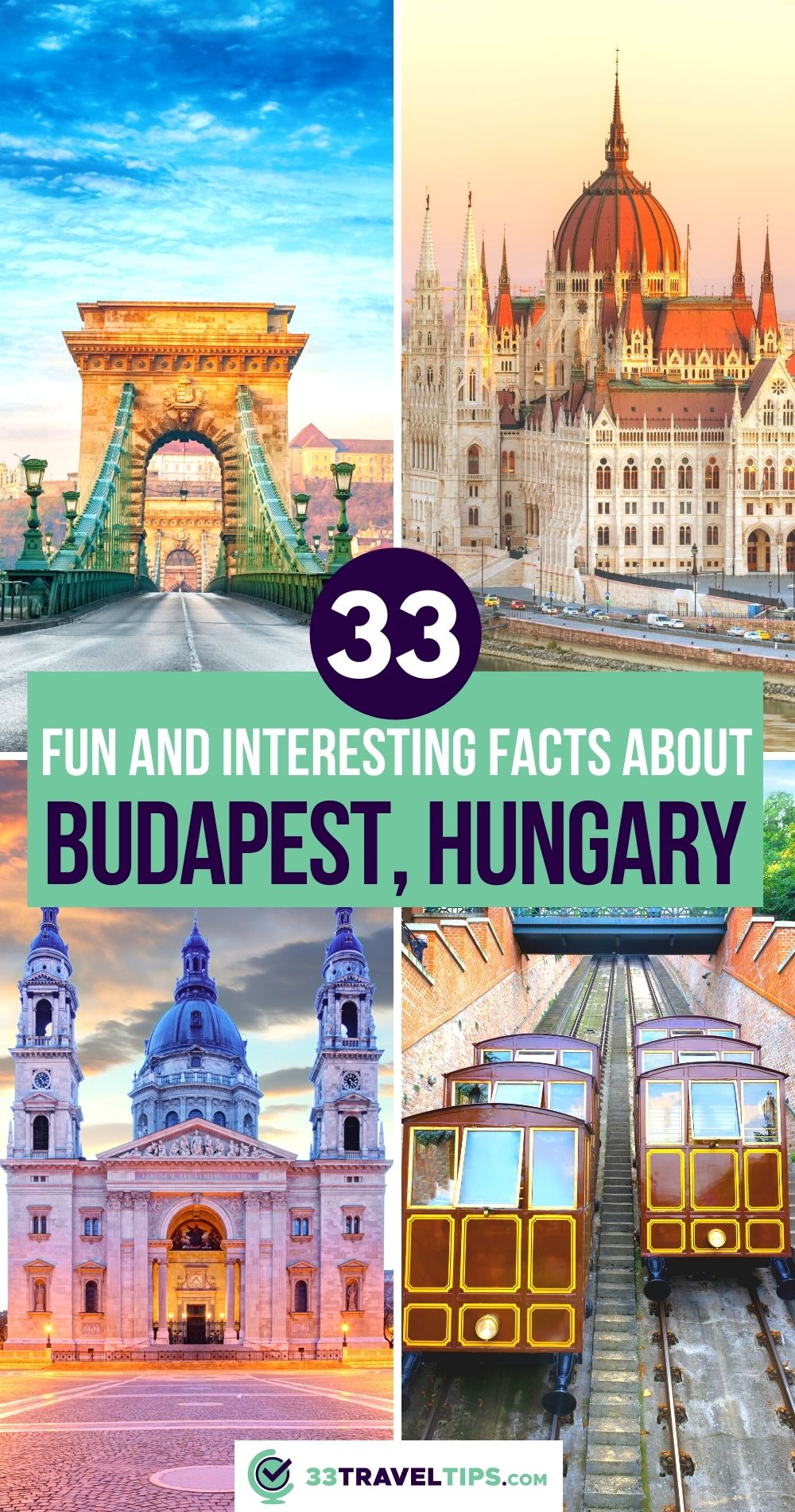 33 Astonishing Facts About Budapest You Should Know